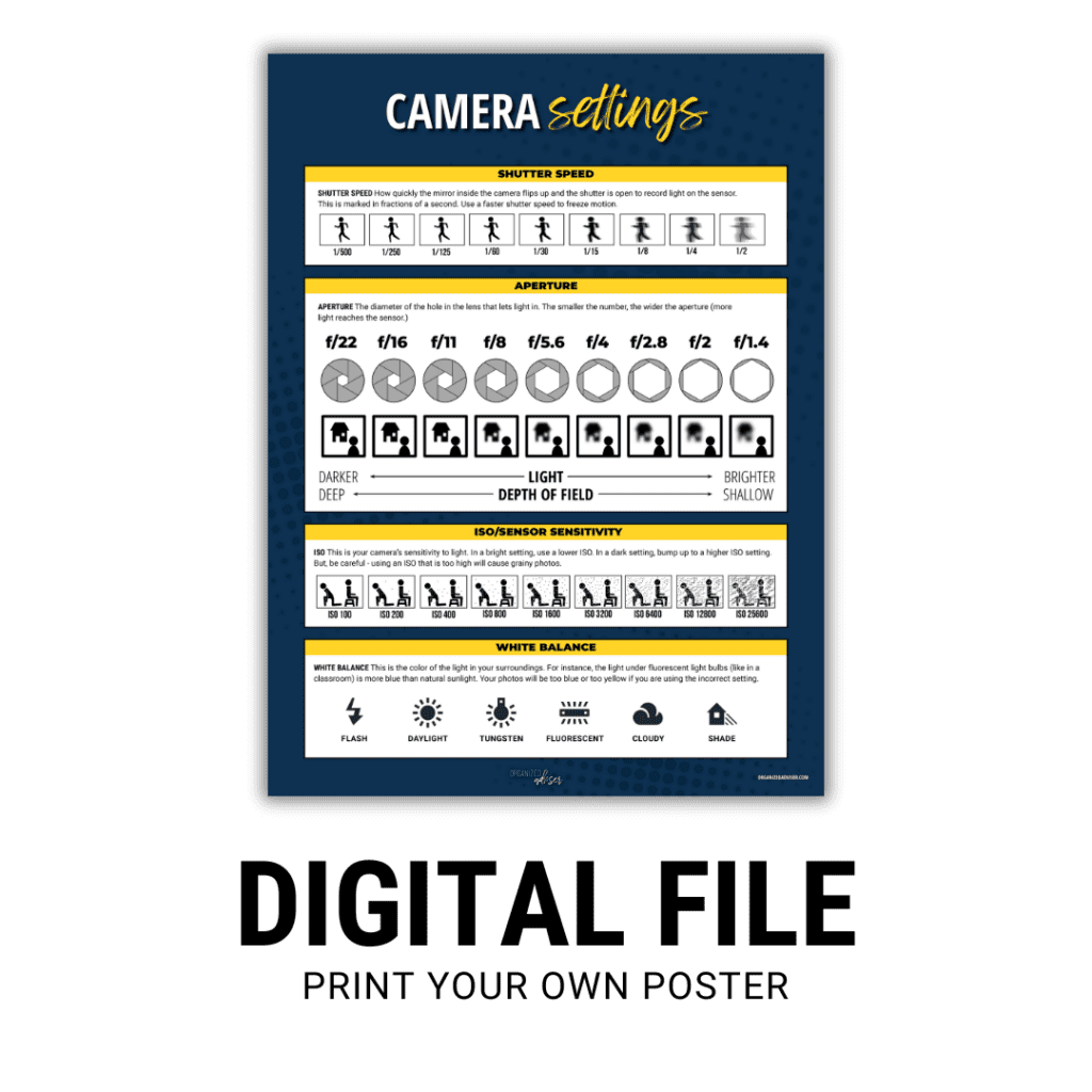 Camera Settings - Digital Poster - Organized Adviser