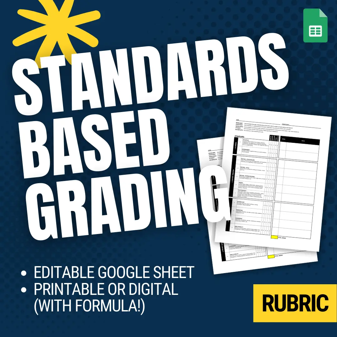 Standards-Based Rubric for Publications - Organized Adviser